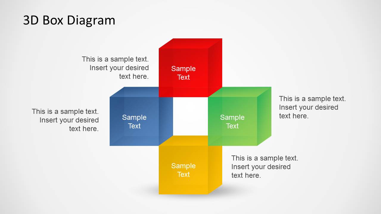 3D Box Diagrams with Text Boxes for PowerPoint - SlideModel