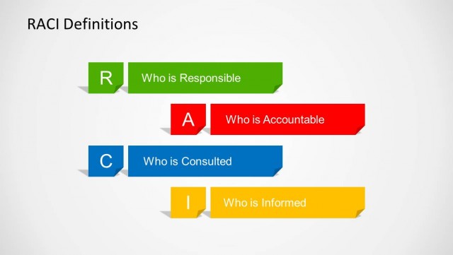 RACI Definition Template for PowerPoint - SlideModel