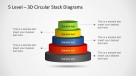 6341-01-5-level-3d-circular-stack-diagram-1 - SlideModel