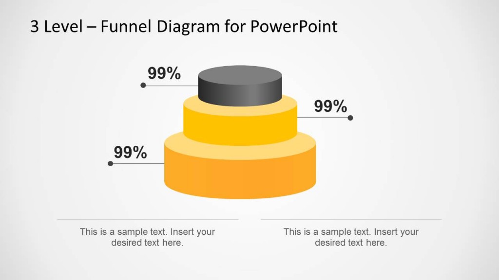 6341-02-3-level-funnel-diagram-1 - SlideModel