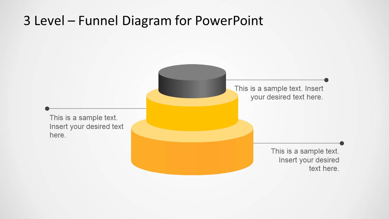 3 Level Stacked Funnel Diagram Template for PowerPoint - SlideModel