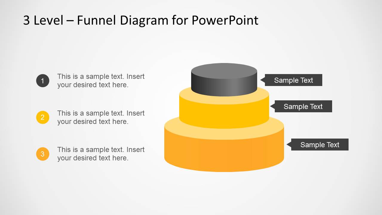 3 Level Stacked Funnel Diagram Template for PowerPoint - SlideModel