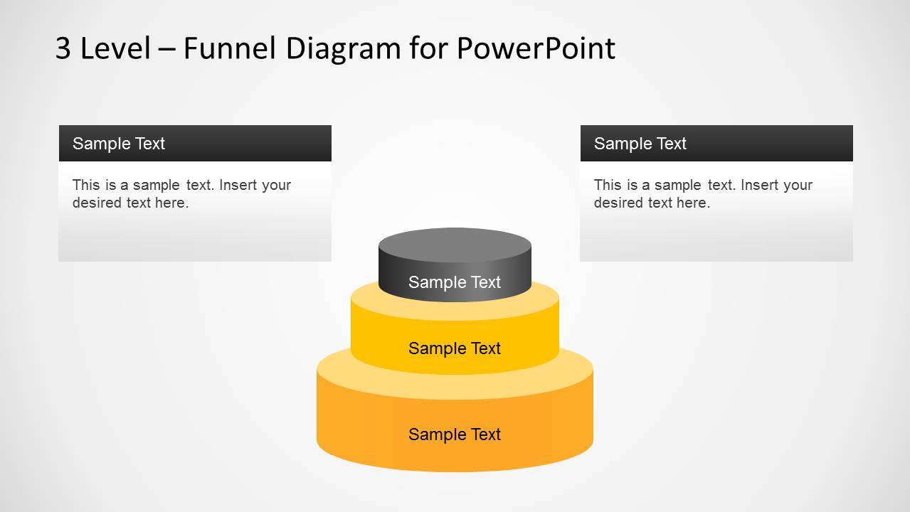 3 Level Stacked Funnel Diagram Template for PowerPoint - SlideModel