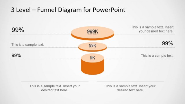 6341-03-3-level-funnel-diagram-1 - SlideModel
