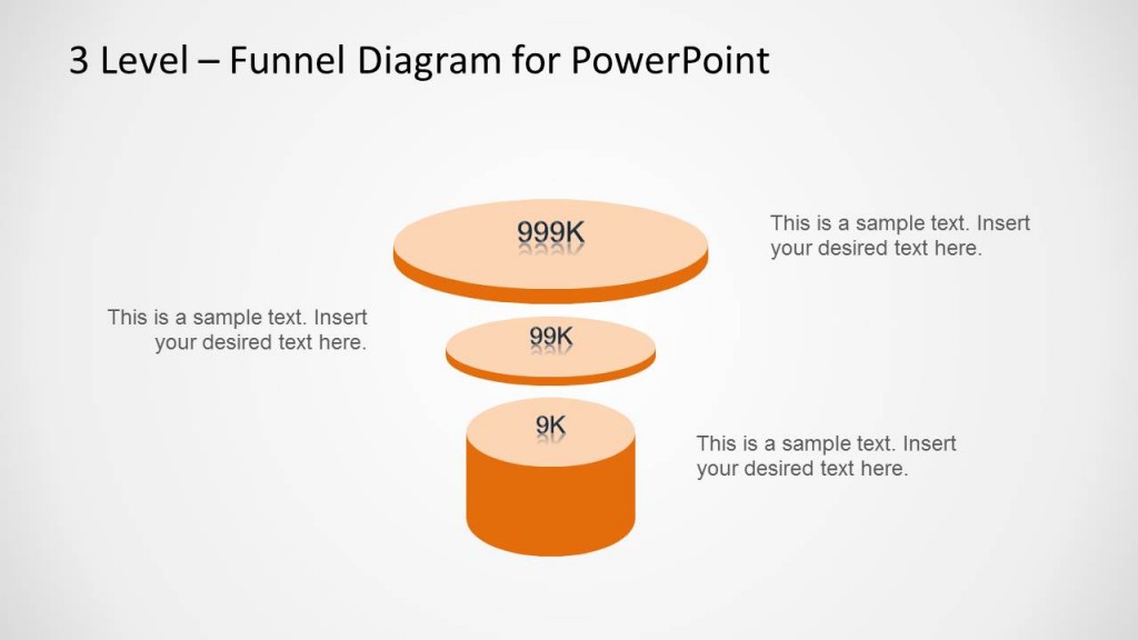 6341-03-3-level-funnel-diagram-2 - SlideModel 6341-03-3-level-funnel-diagram-2 - SlideModel