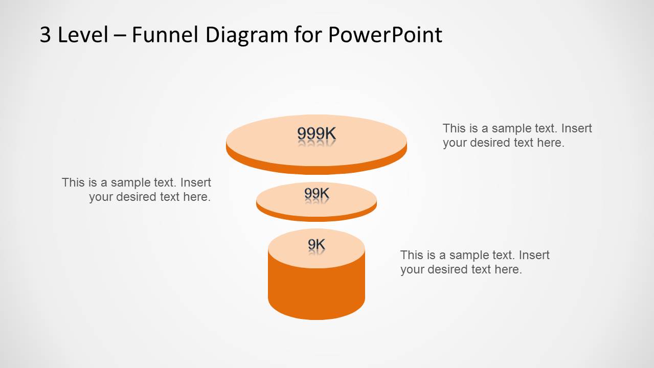 Orange 3 Level Funnel Diagram for PowerPoint - SlideModel
