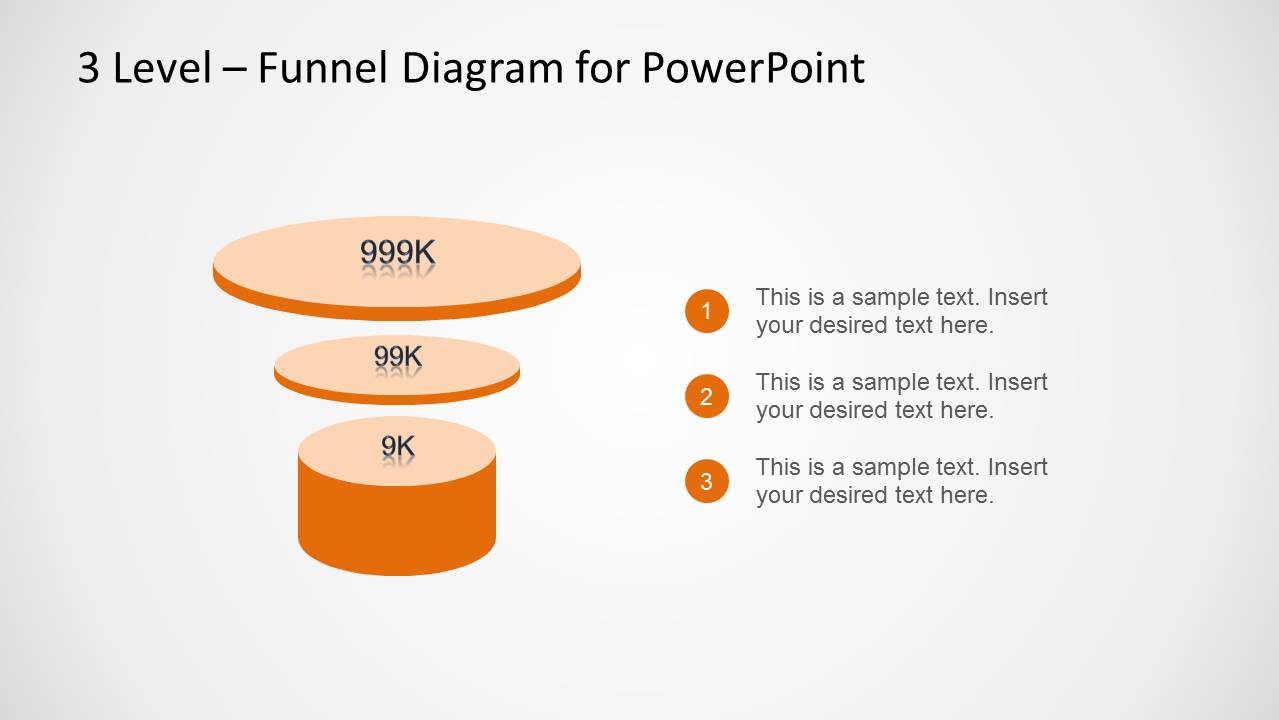 Orange 3 Level Funnel Diagram for PowerPoint - SlideModel