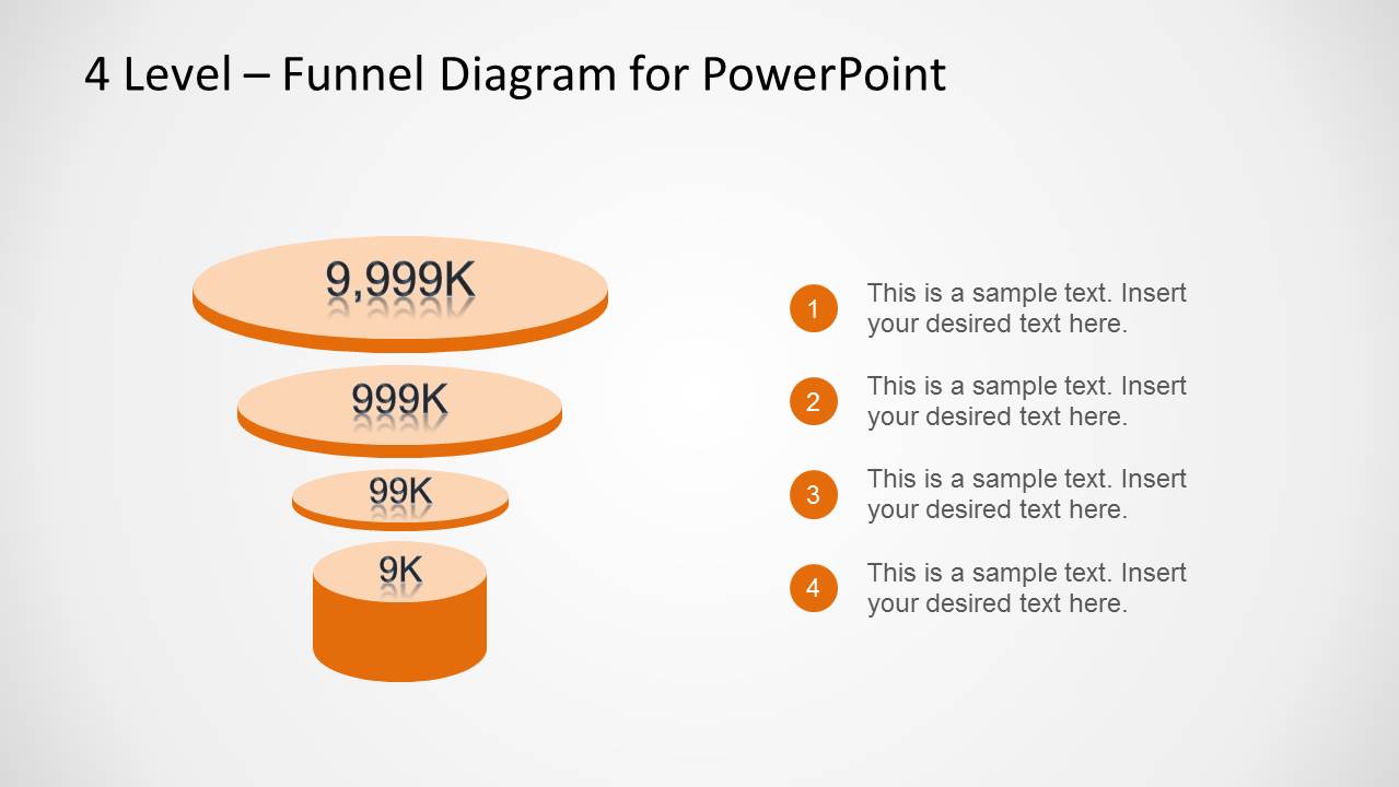 Orange 4 Level Funnel Diagram for PowerPoint - SlideModel