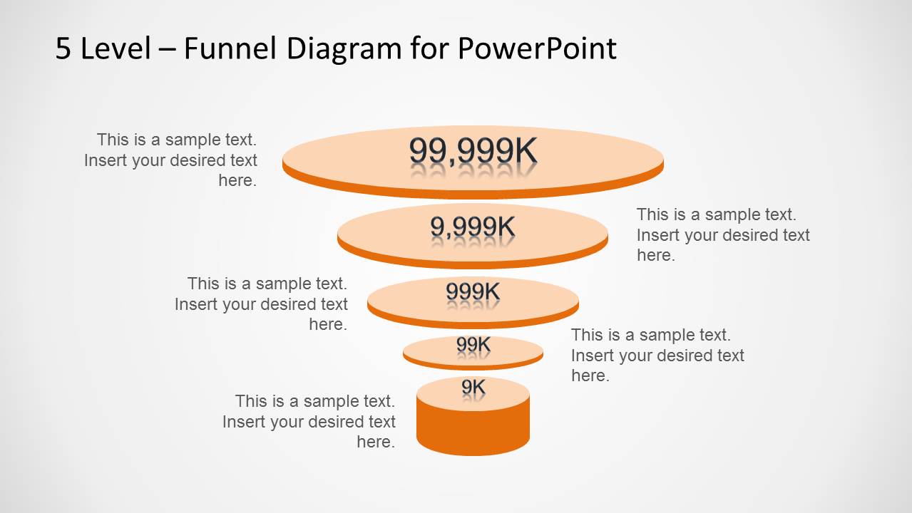 Orange 5 Level Funnel Diagram for PowerPoint - SlideModel