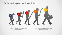 6363-01-evolution-diagram-1 - SlideModel