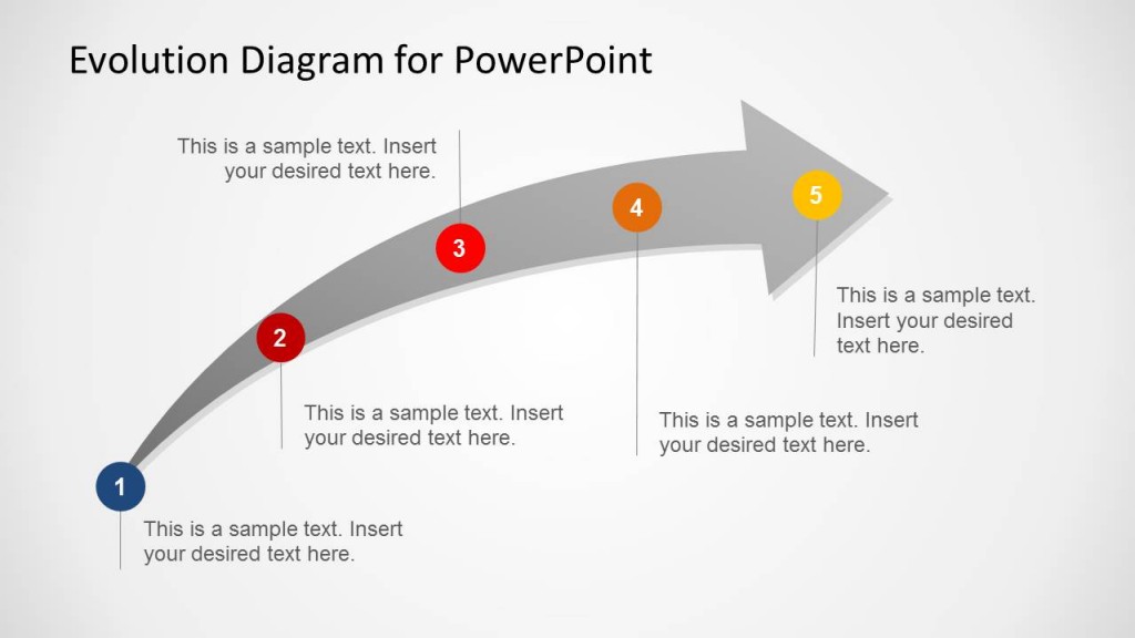 6363-01-evolution-diagram-2 - SlideModel