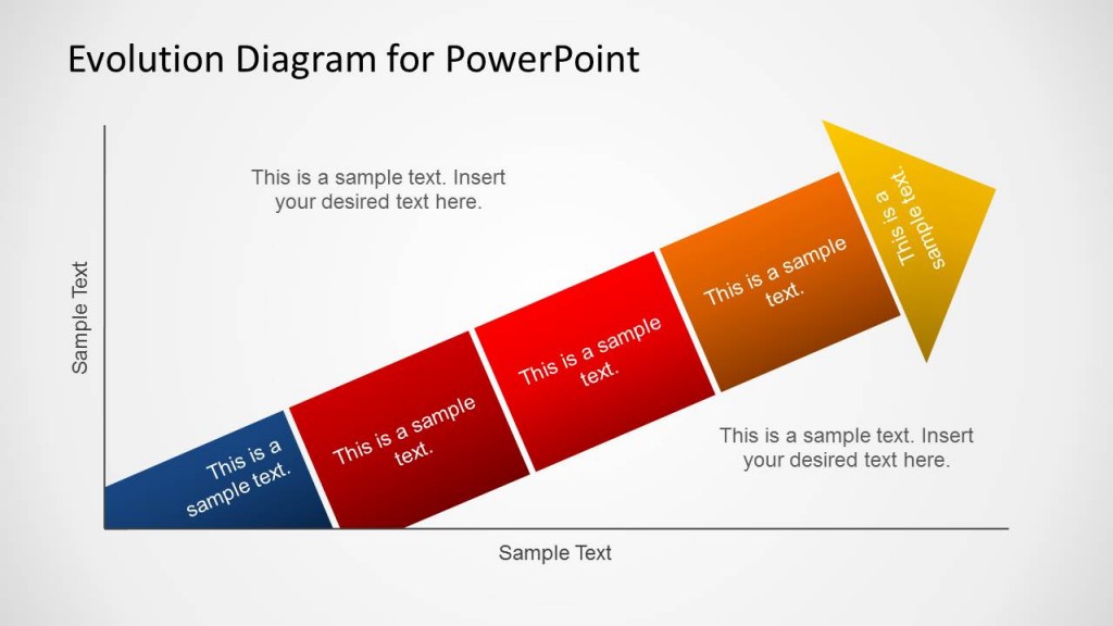 Evolution Diagram with Increasing Arrow Design - SlideModel Evolution Diagram with Increasing Arrow Design - SlideModel