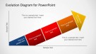 Evolution Diagram with Increasing Arrow Design - SlideModel