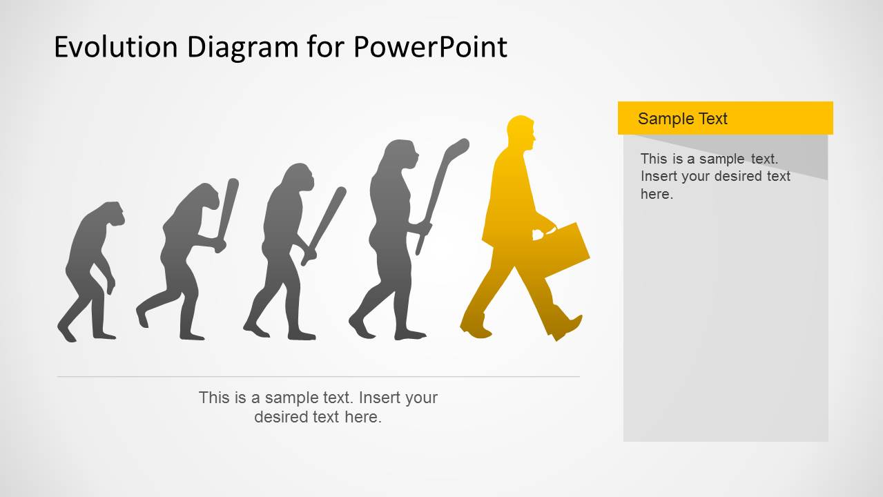 Evolution PowerPoint Template & Presentation Slides