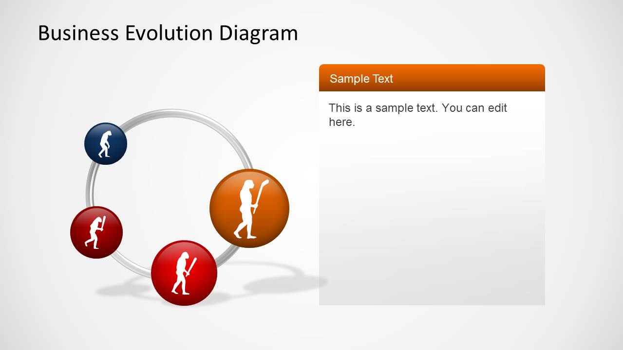 Business Evolution Diagram for PowerPoint - SlideModel