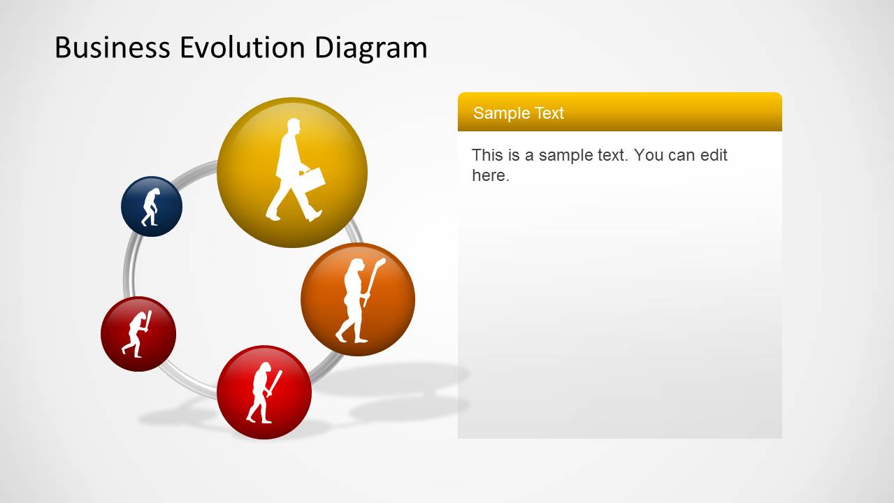 Business Evolution Diagram for PowerPoint - SlideModel