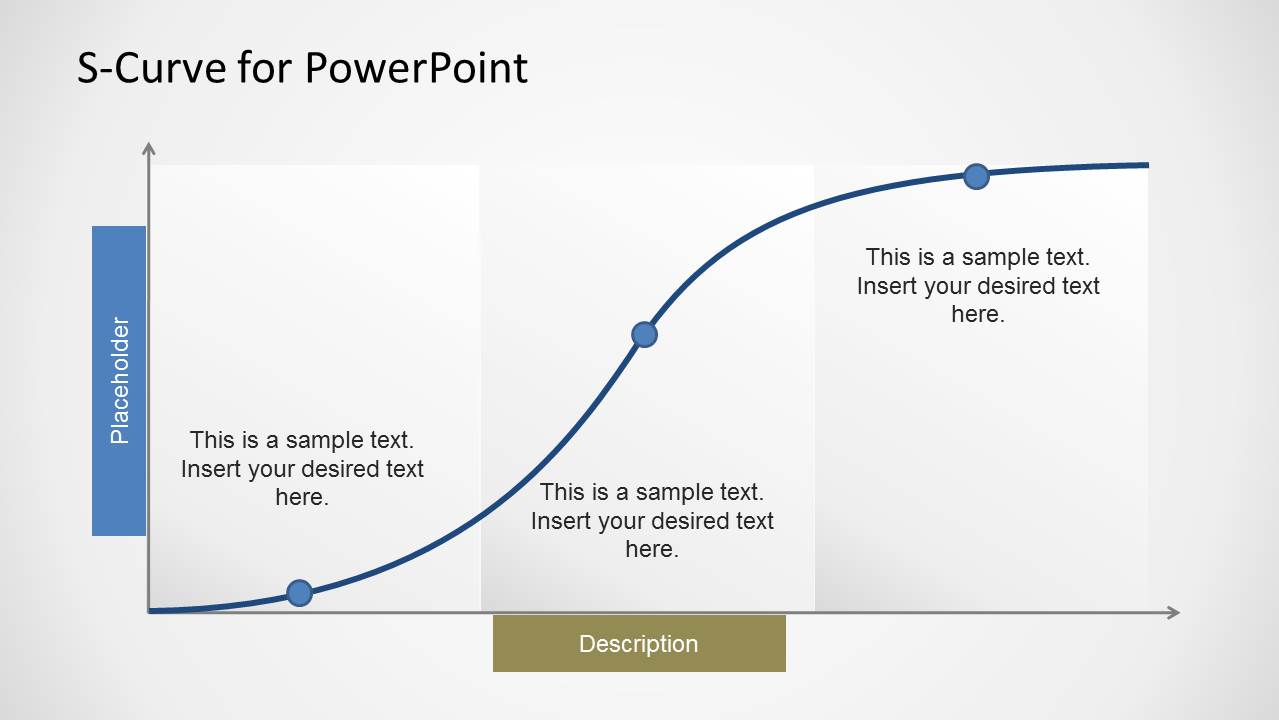 What Is S Curve In Innovation Corona dothome co kr What Is S Curve In Innovation Corona dothome co kr