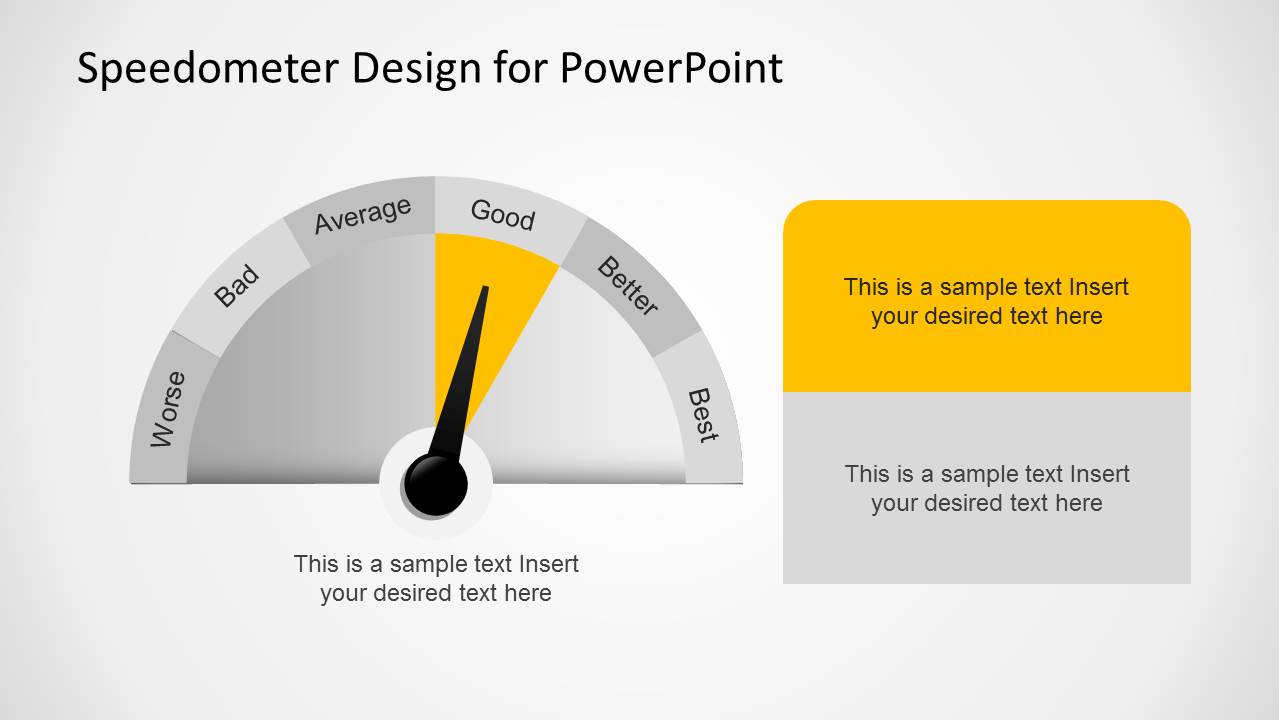 Editable Speedometer Design Template for PowerPoint