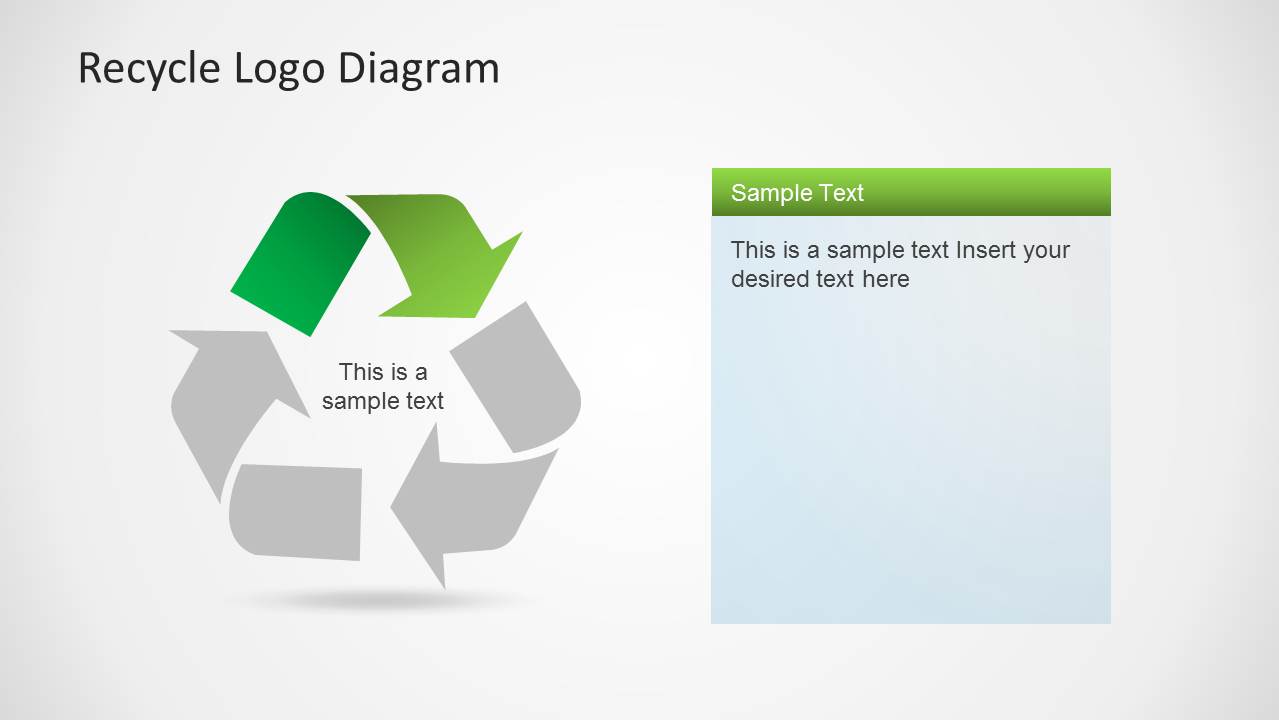 Simple Recycle Diagram Template for PowerPoint - SlideModel
