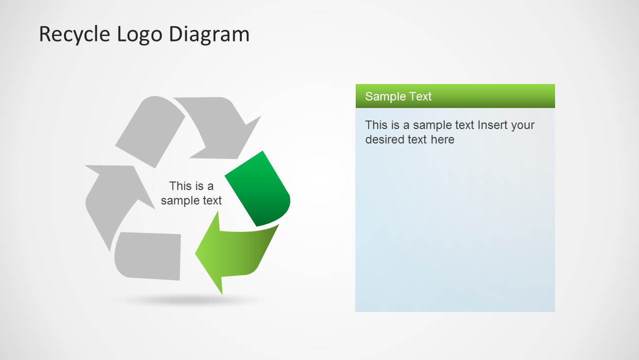 Simple Recycle Diagram Template for PowerPoint - SlideModel
