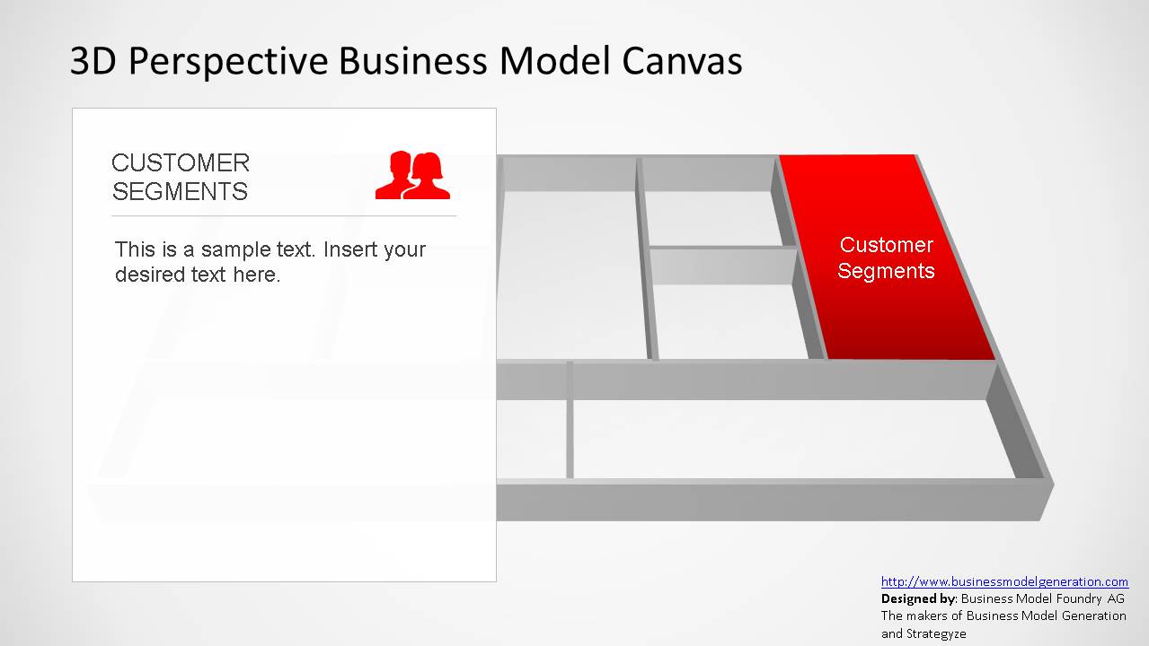3D Perspective Business Model Canvas PowerPoint Template - SlideModel