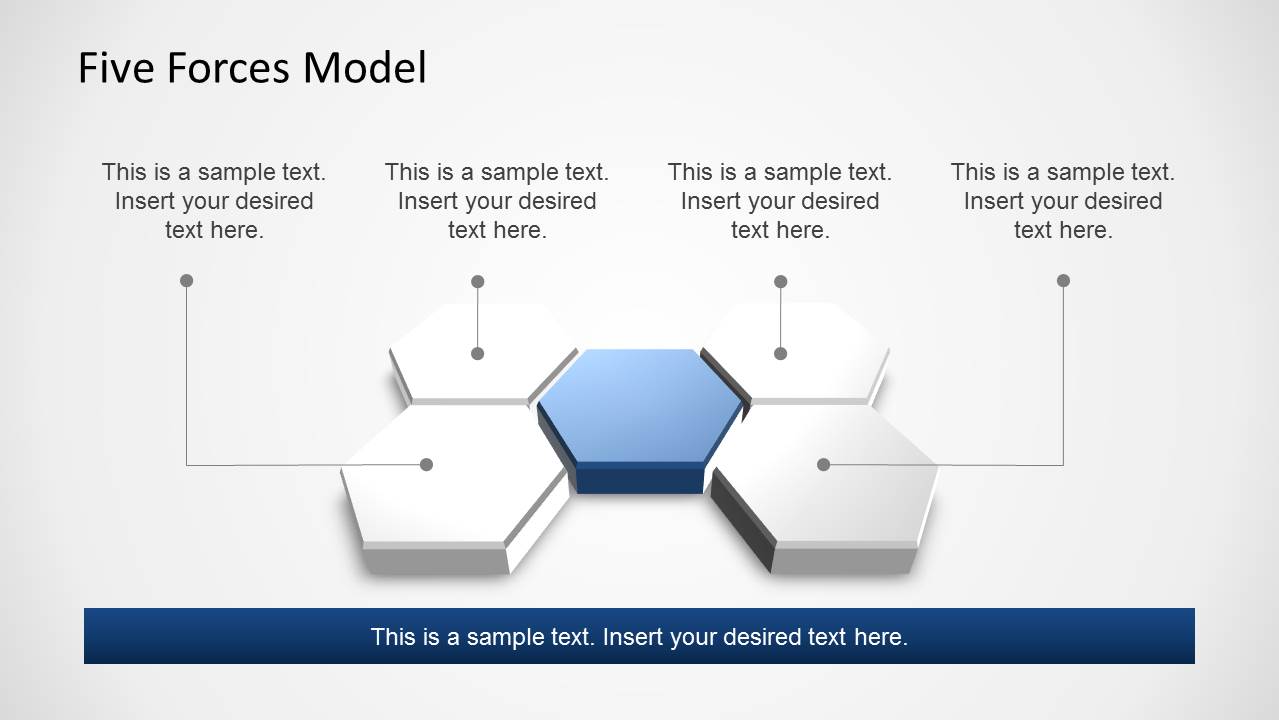 5 Forces Model Template for PowerPoint - SlideModel