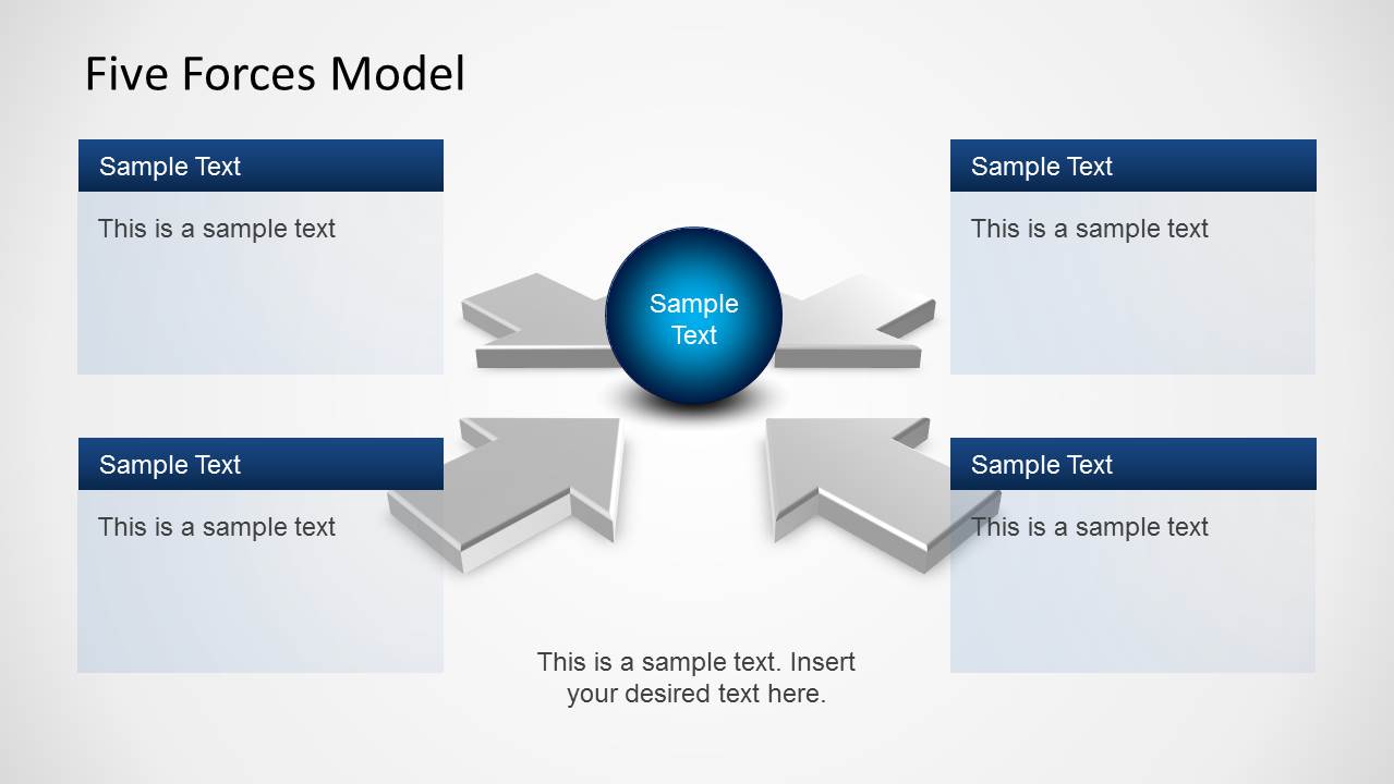5 Forces Model Template for PowerPoint - SlideModel