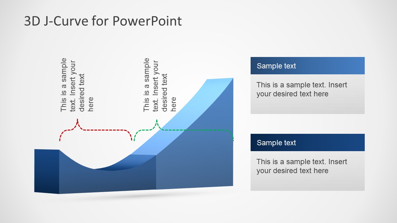 3D J-Curve Template for PowerPoint - SlideModel