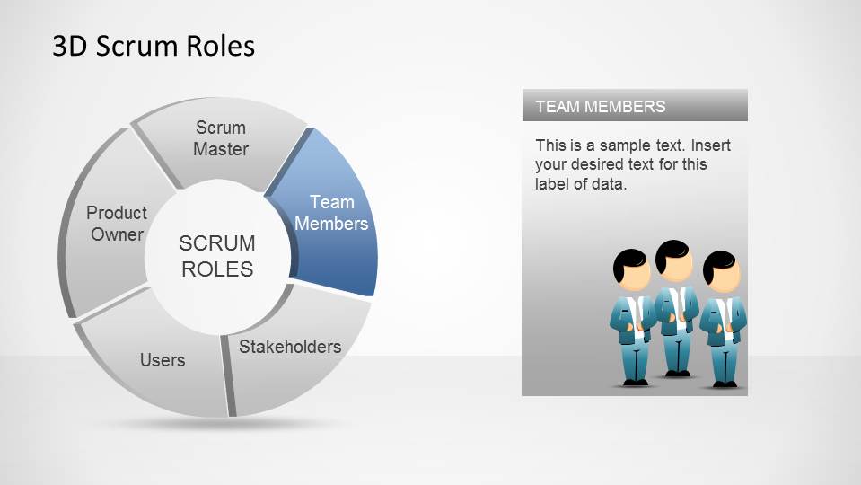 3D Agile Scrum PowerPoint Diagram - SlideModel