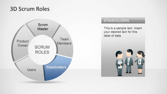 3D Agile Scrum Roles PowerPoint Diagram Stakeholders - SlideModel