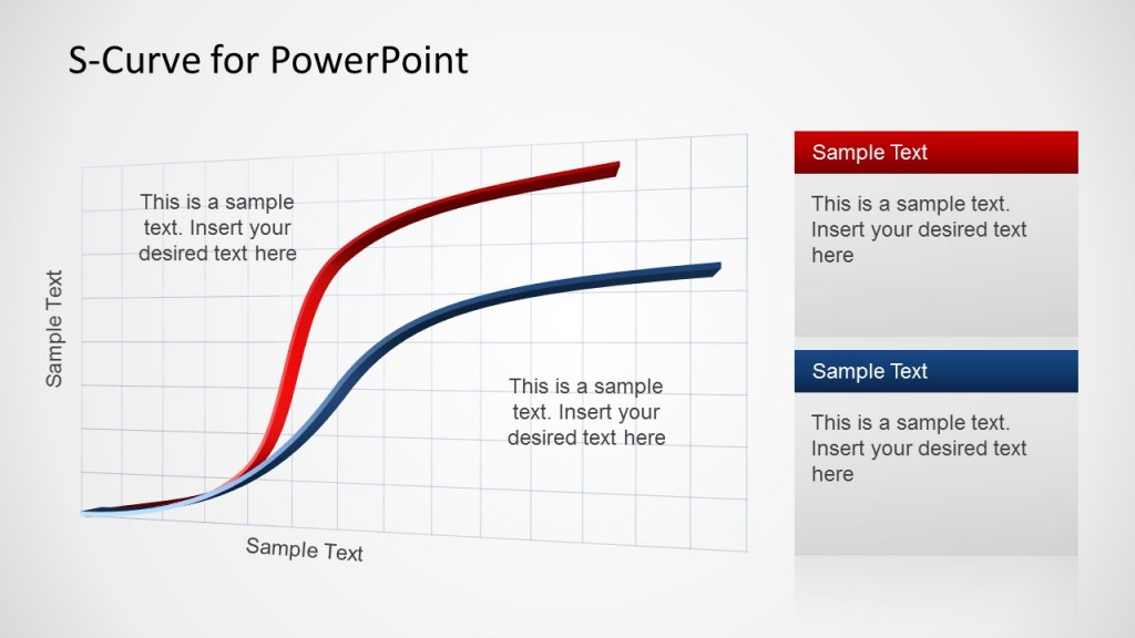 Two S-Curve Chart for PowerPoint - SlideModel