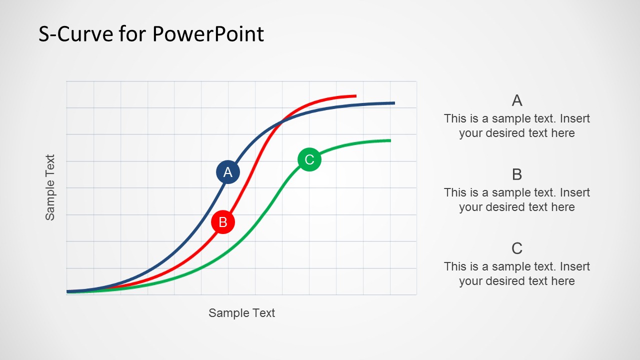 Creative S-Curve Template for PowerPoint - SlideModel