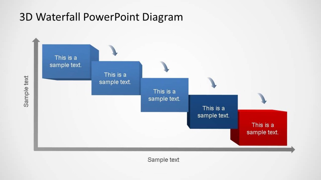 3D Generic Waterfall PowerPoint Diagram 5 phases - SlideModel