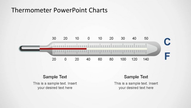 Thermometer Bar Chart Celsius and Fahrenheit - SlideModel