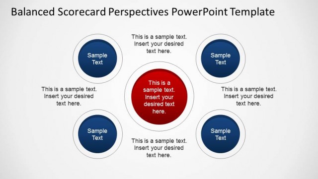 Circular Shapes for PowerPoint Balanced Scorecard - SlideModel