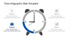 Editable Time Infographic PPT Slide - SlideModel