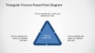 Triangular Process Ring PowerPoint Shape - SlideModel