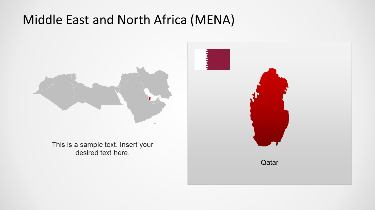 Middle East & North Africa Map Template for PowerPoint - SlideModel