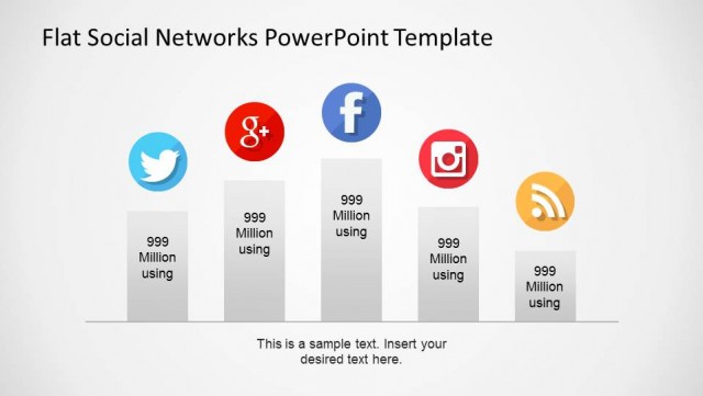 Bar Chart Social Network Users Indicators - SlideModel