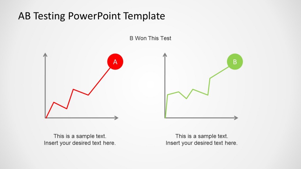 A/B Testing Analysis Chart Report - SlideModel