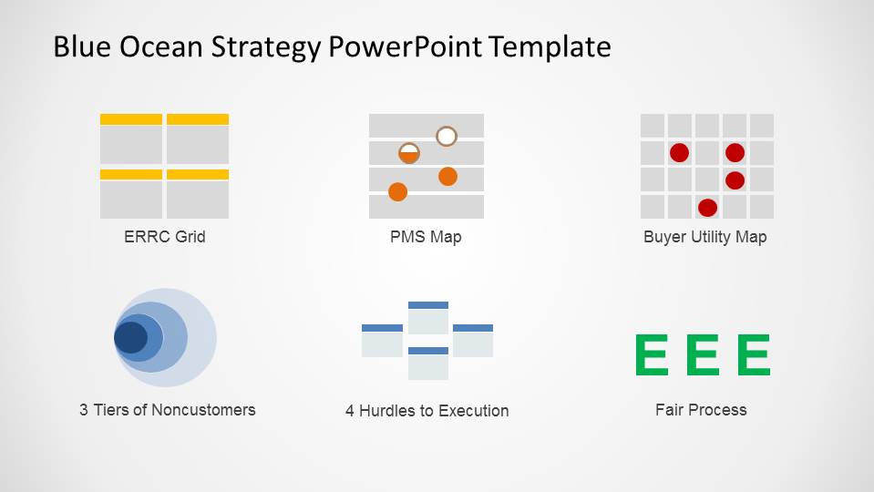 Blue Ocean Strategy PowerPoint Template & Presentation Slides
