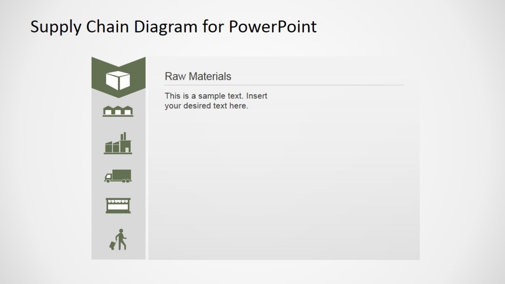 Raw Materials SCM Slide Design - SlideModel