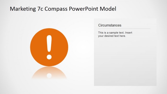 7Cs Compass Model Circumstances Concept Slide Design - SlideModel