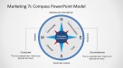Simple Compass Diagram Representing 7Cs Marketing Model - SlideModel