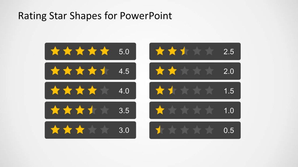 Star Rating Labels for PowerPoint - SlideModel