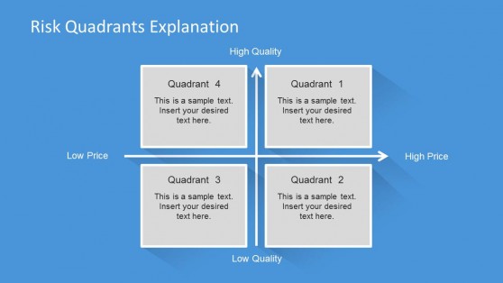 Four Quadrants Design for Risk PowerPoint Slides - SlideModel