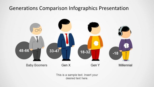 Generations Comparison Infographics Slide Design - SlideModel