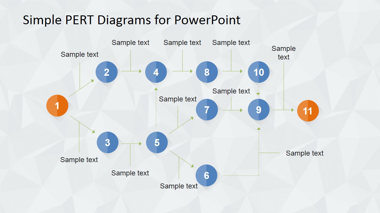 Simple PERT Diagram For PowerPoint PERT Chart Templates