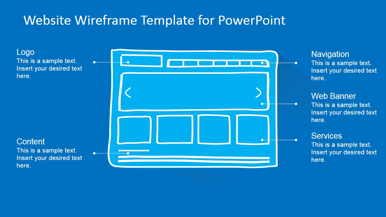 Website Wireframe Template for PowerPoint - SlideModel