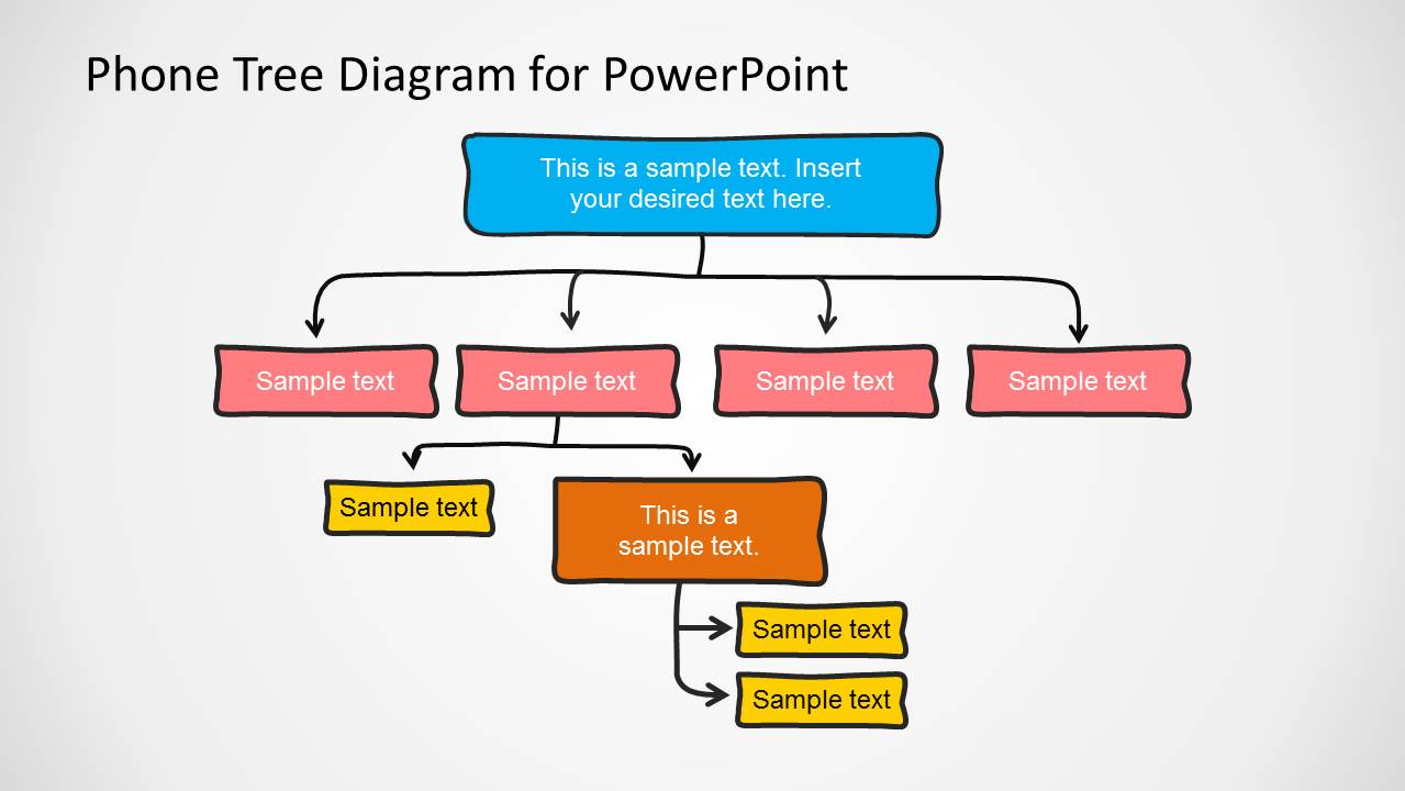 Phone Tree Diagram PowerPoint Template Lupon gov ph